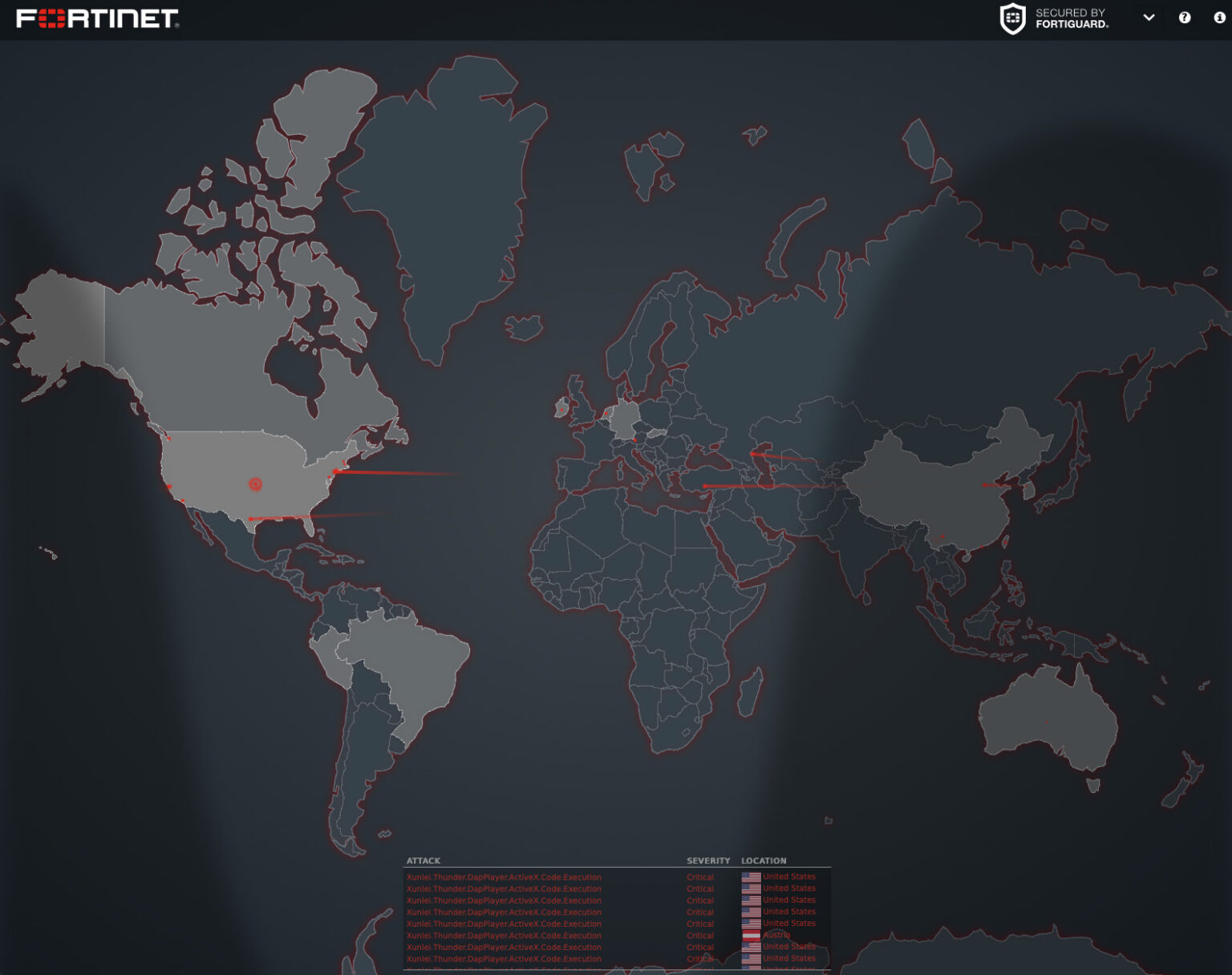 Top 6 Live Cyber Attack Maps - Penetrační testy a Red Teaming ...