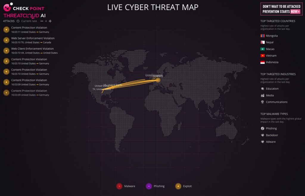 Top 6 Live Cyber Attack Maps - Sysnetshield