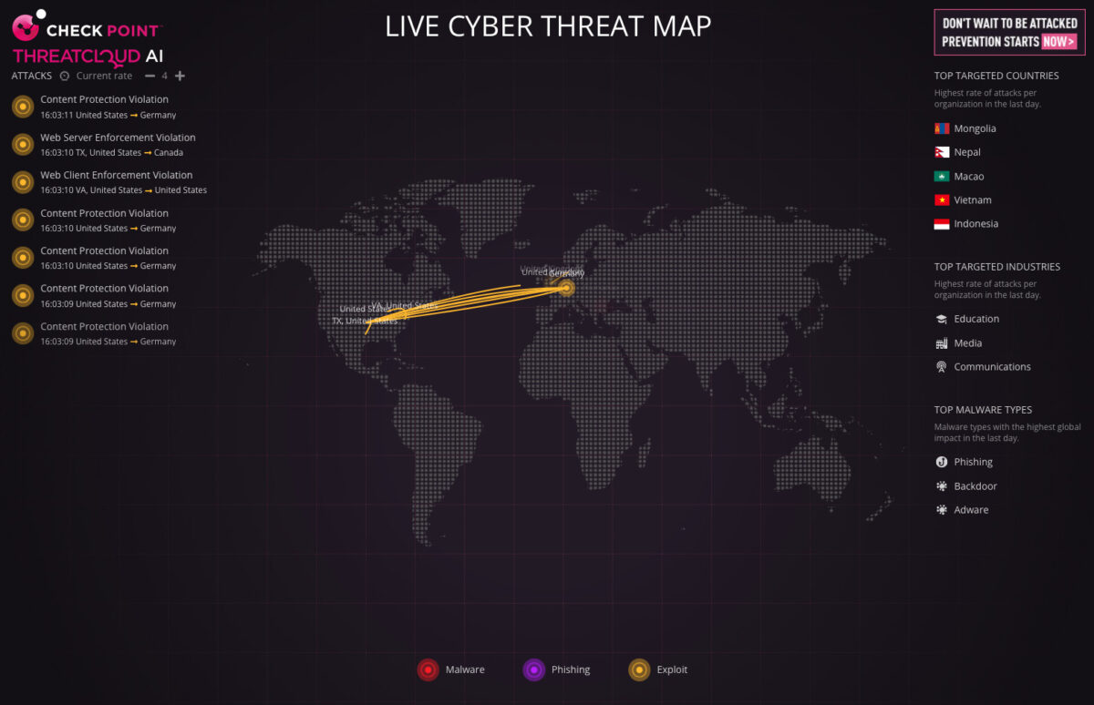 Top 6 Live Cyber Attack Maps - Sysnetshield