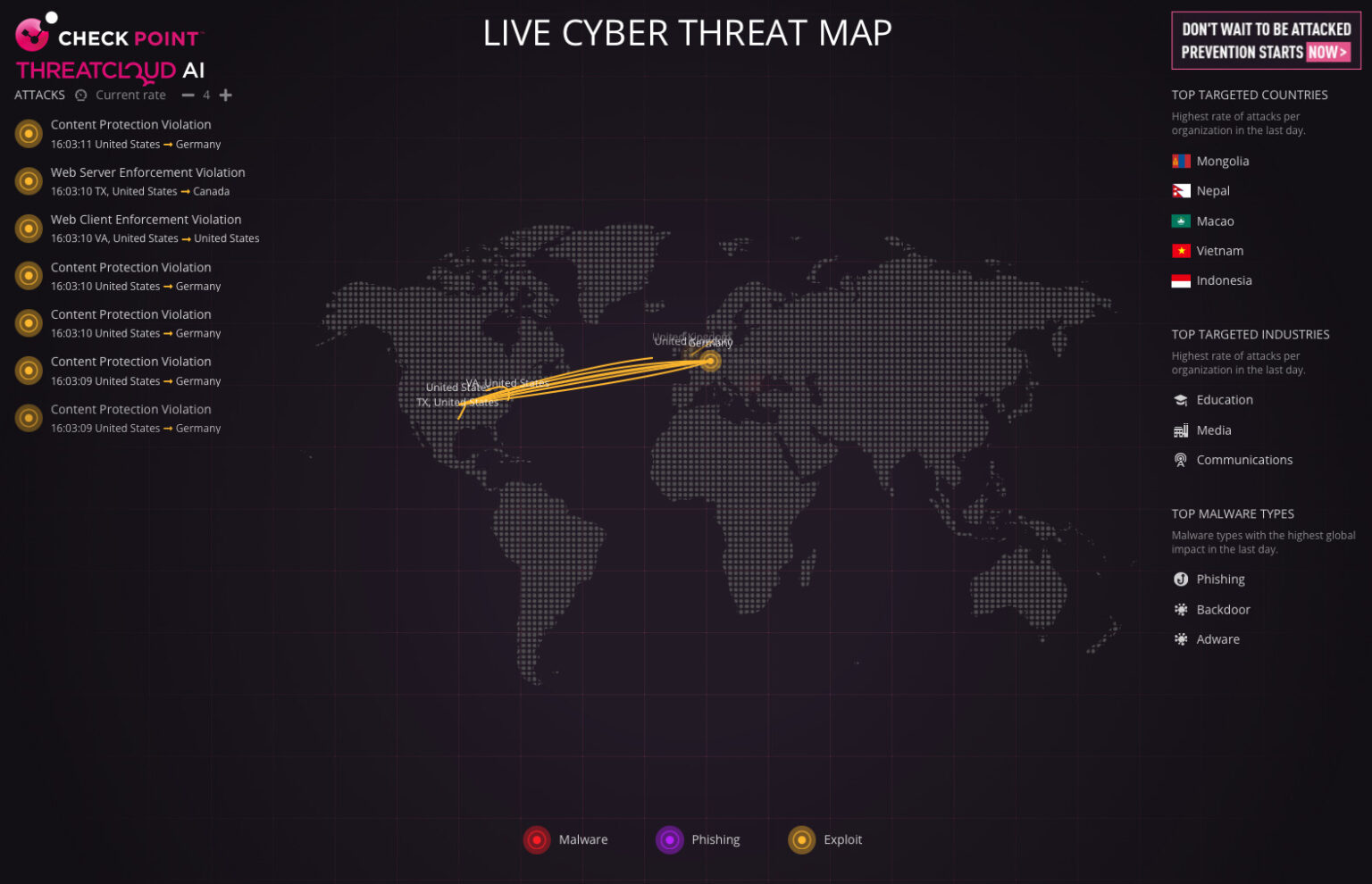 Top 6 Live Cyber Attack Maps - Sysnetshield