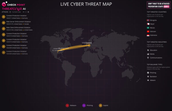 Top 6 Live Cyber Attack Maps - Sysnetshield
