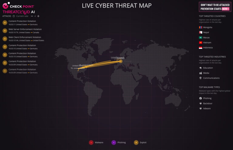 Top 6 Live Cyber Attack Maps - Sysnetshield