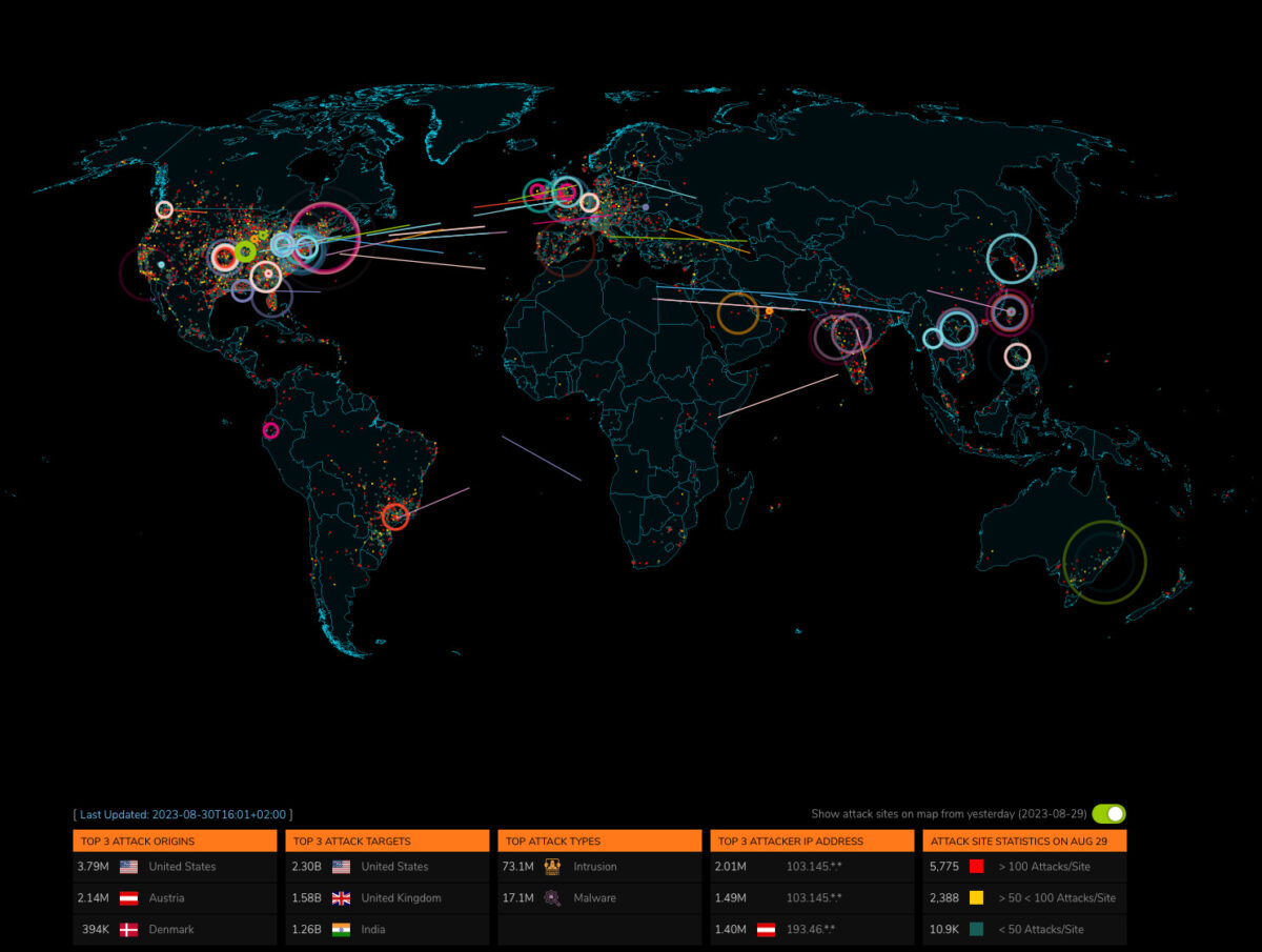 Top 6 Live Cyber Attack Maps - Sysnetshield
