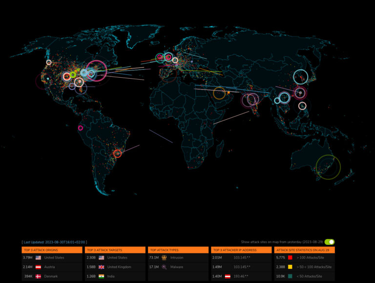 Top 6 Live Cyber Attack Maps - Penetrační testy a Red Teaming ...